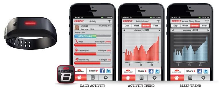 Bowflex-boost - Everyday Shortcuts