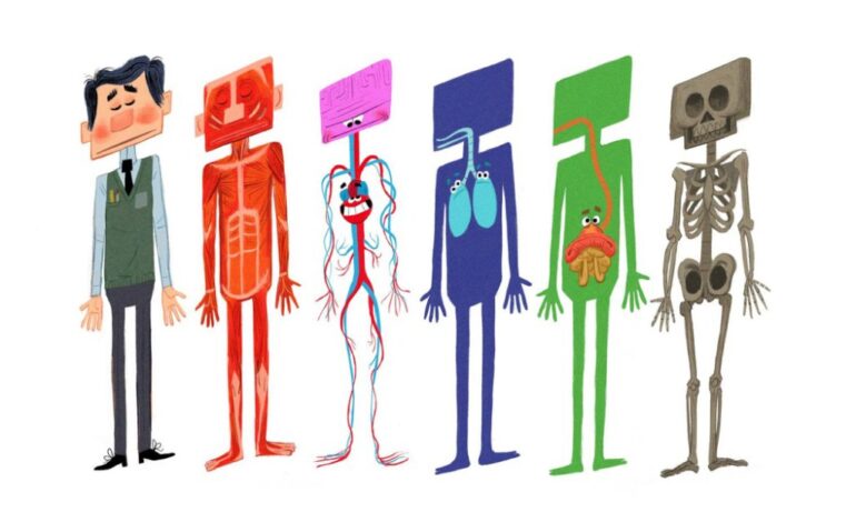 inner-workings-body-parts - Everyday Shortcuts