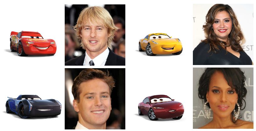 cars 3 cast - Everyday Shortcuts