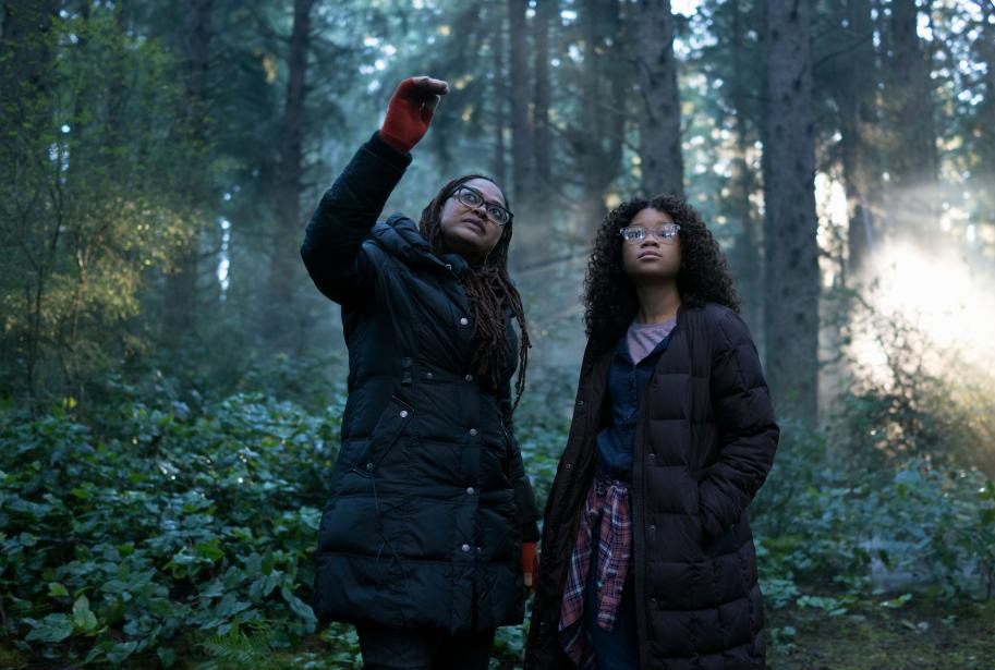 ava - Everyday Shortcuts