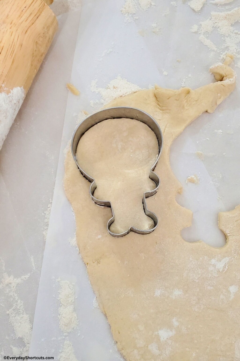 Turkey Leg Cookie Dinner - Everyday Shortcuts